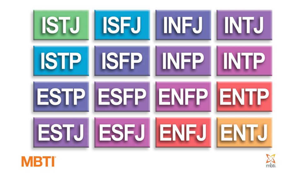 🏆 Certified MBTI Consultant Online